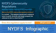 New York Department of Financial Services Cyber Security Regulations