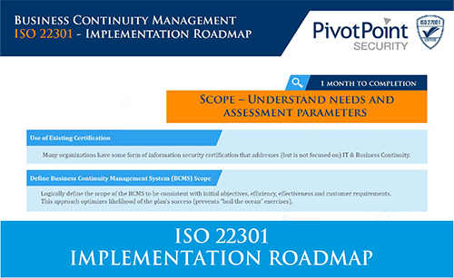 ISO 22301 Implementation Roadmap - Pivot Point Security