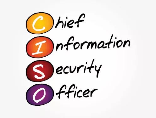The True Role of a CISO - Pivot Point Security