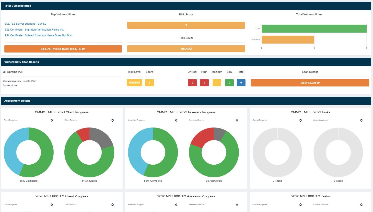 OSCAR GRC Platform - Pivot Point Security